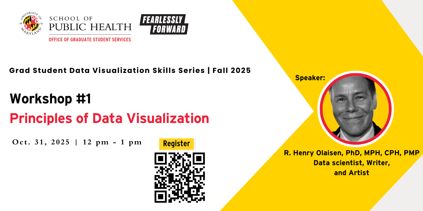 Workshop #1: Principles of Data Visualization | University of Maryland ...